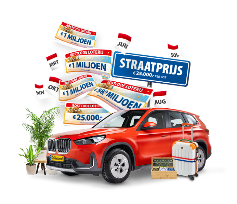 Hoe werkt het? | Nationale Postcode Loterij