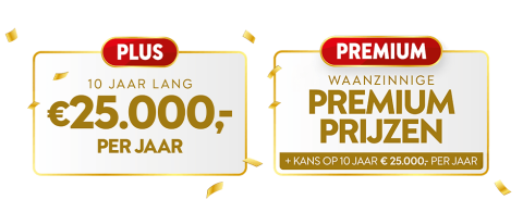 Speluitleg Postcode Loterij - Zo werkt meespelen! - Postcode Loterij