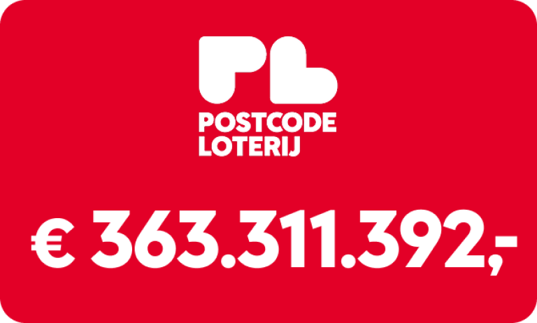 Over de loterijmarkt - Nationale Postcode Loterij