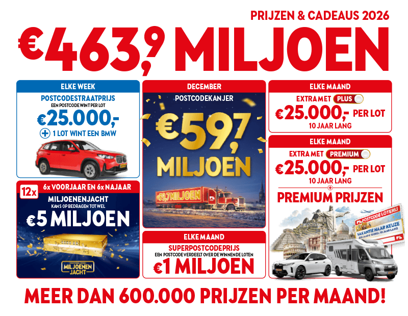 Meer dan 600.000 prijzen per maand bij de Postcode Loterij! - Postcode ...