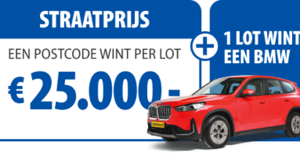 De prijzen en cadeau's van 2025 | Postcode Loterij - Nationale Postcode ...